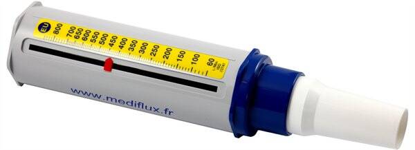 Debitmetre - Guide des produits