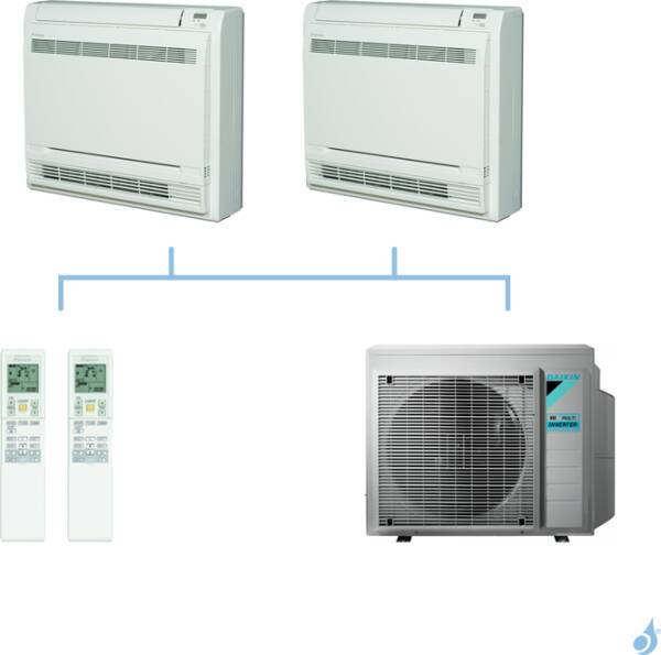 Climatiseur de la catégorie Traitement de leau et de lair , page: 6